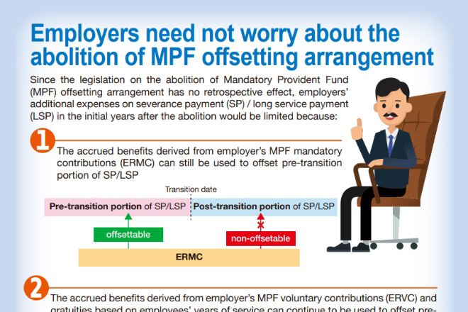 Abolition of MPF Offsetting Arrangement